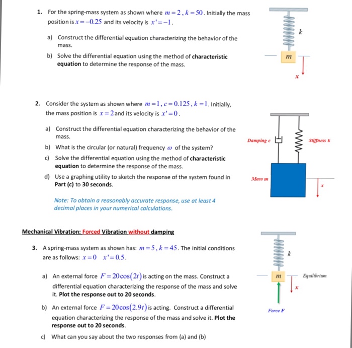 Solved 1. For the spring-mass system as shown where m-2,k | Chegg.com