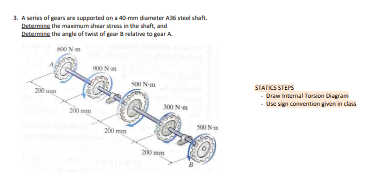 Solved 3. A series of gears are supported on a 40-mm | Chegg.com