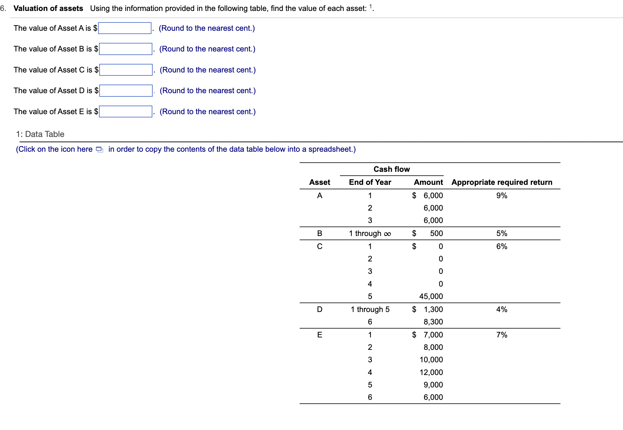 Solved Valuation of assets Using the information provided in | Chegg.com