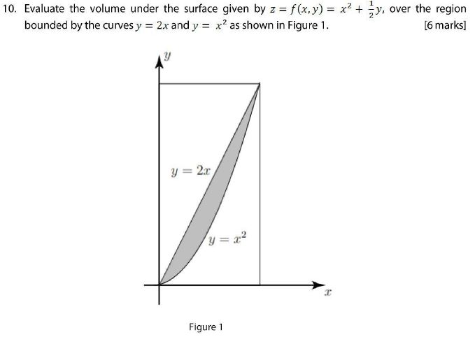 Solved 10. Evaluate the volume under the surface given by z | Chegg.com