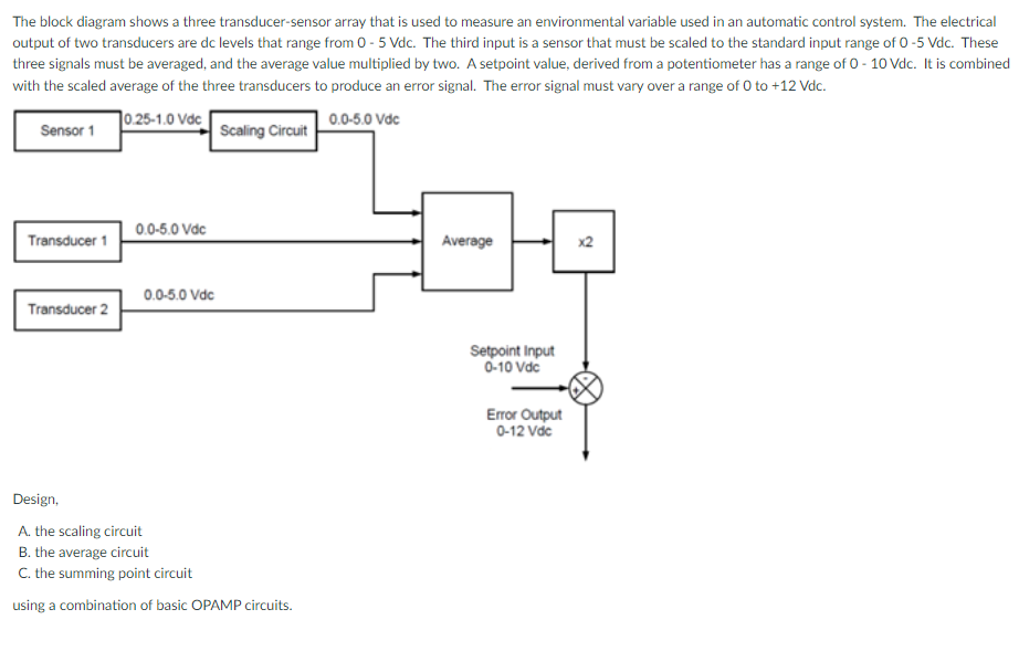 Solved The block diagram shows a three transducer-sensor | Chegg.com