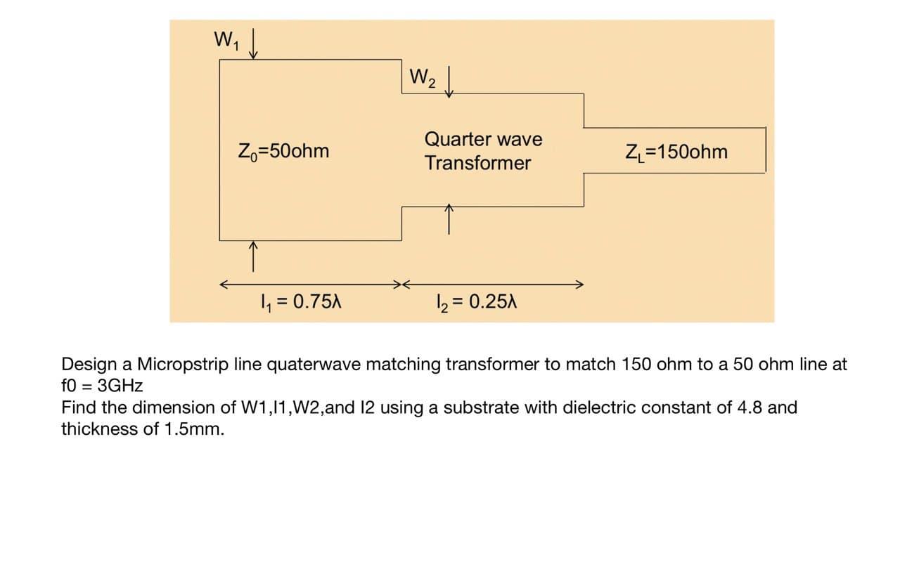 Solved W W₂ | Z =50ohm Quarter wave Transformer Z_=150ohm > | Chegg.com