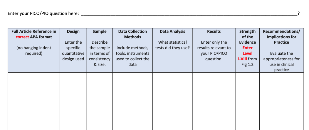 Solved Conduct a database search for one quantitative | Chegg.com