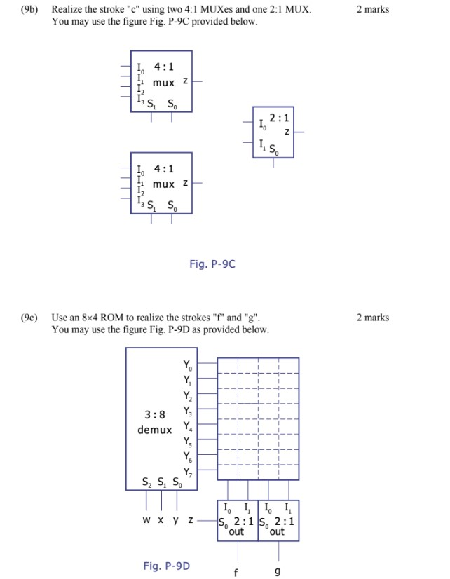 Solved (9) Combinational Logic Design 7 marks Consider the | Chegg.com