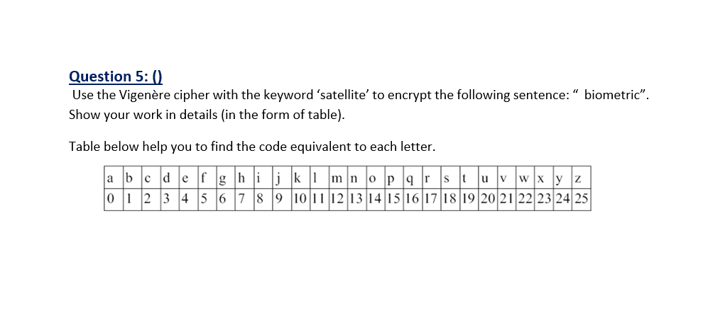 Solved Question 5:0). Use the Vigenère cipher with the | Chegg.com