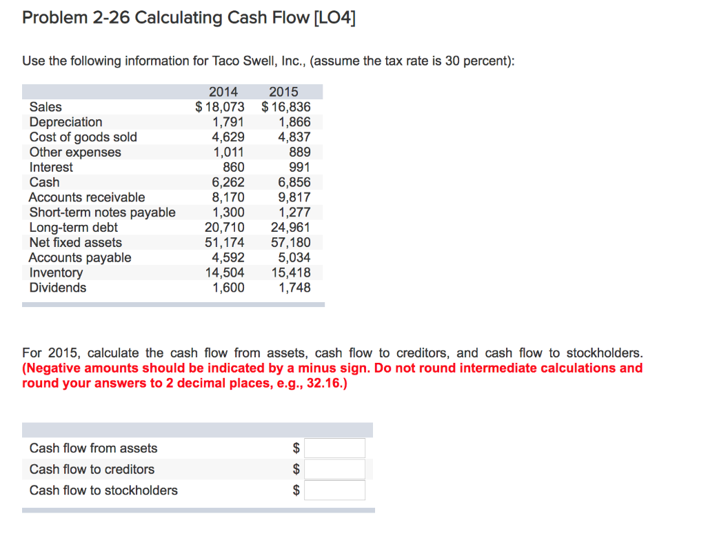 Solved Problem 2-26 Calculating Cash Flow LO4] Use the | Chegg.com