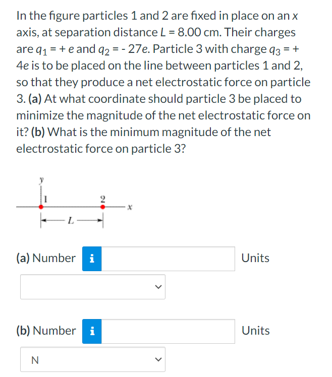 Solved In the figure particles 1 ﻿and 2 ﻿are fixed in place | Chegg.com