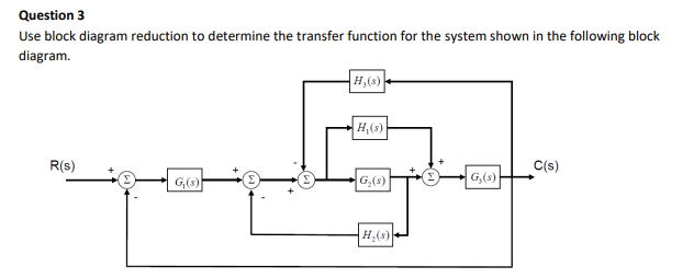 Solved Question 3 Use block diagram reduction to determine | Chegg.com