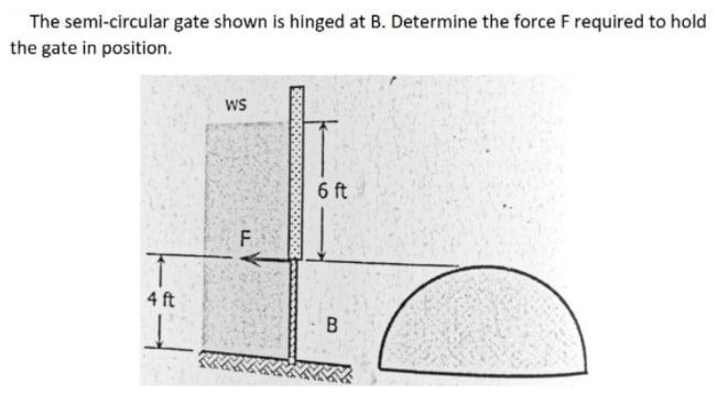 Solved The semi-circular gate shown is hinged at B. | Chegg.com