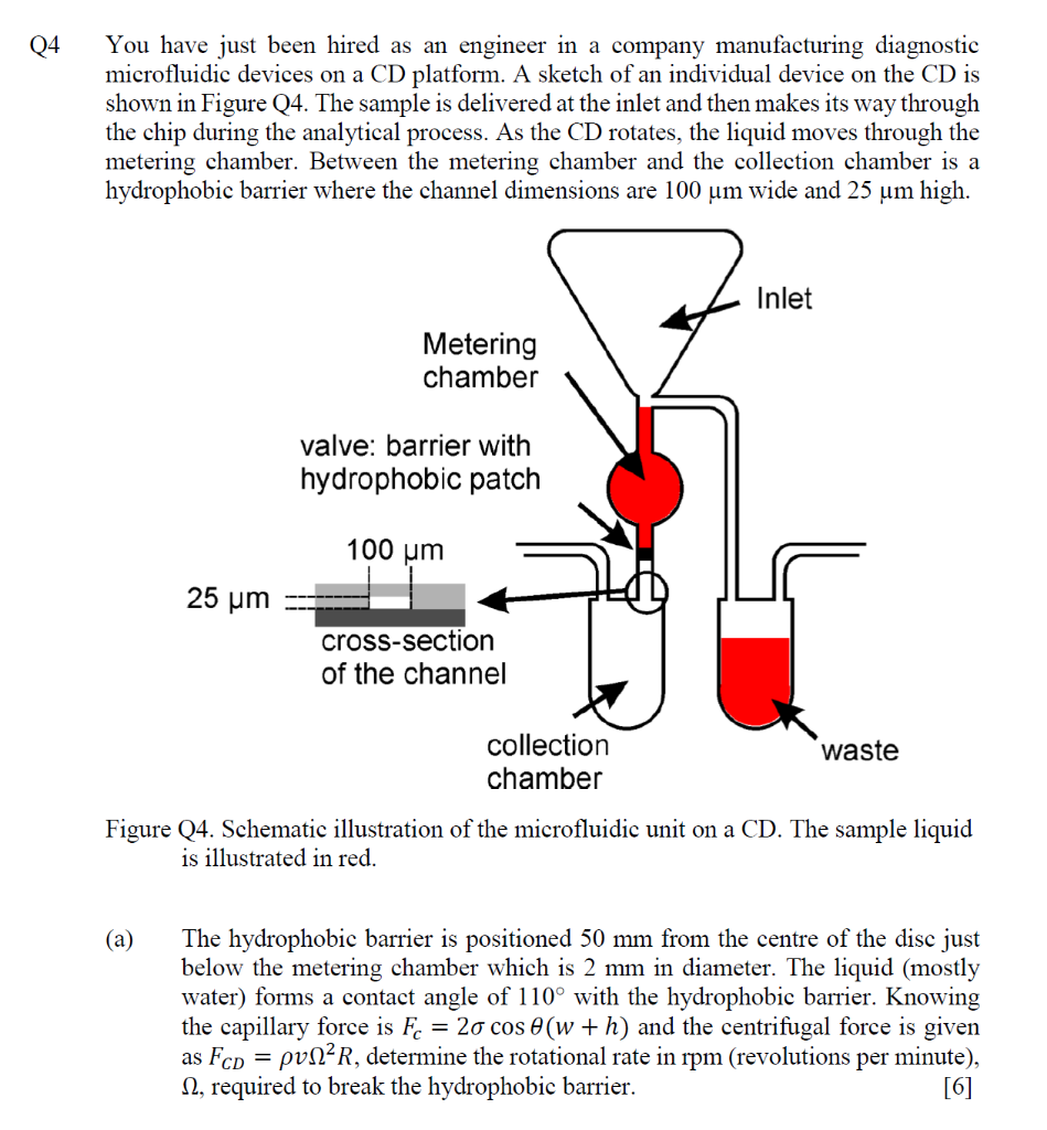 Solved Q4 You have just been hired as an engineer in a | Chegg.com