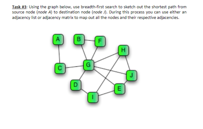 Solved Task \#3: Using the graph below, use breadth-first | Chegg.com