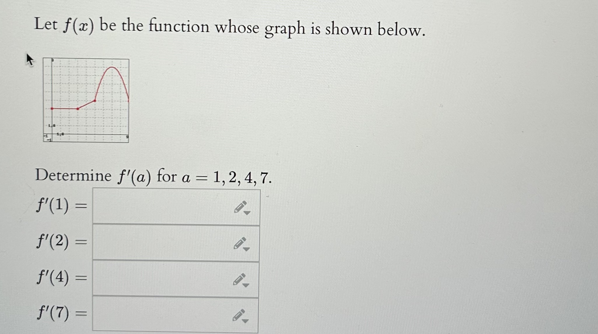 Solved Let f(x) be the function whose graph is shown below. | Chegg.com
