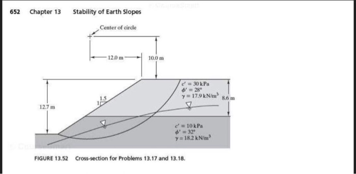 Solved Section 13.9 Method of Slices 13.16 State the | Chegg.com