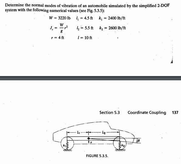 Solved Determine the normal modes of vibration of an | Chegg.com