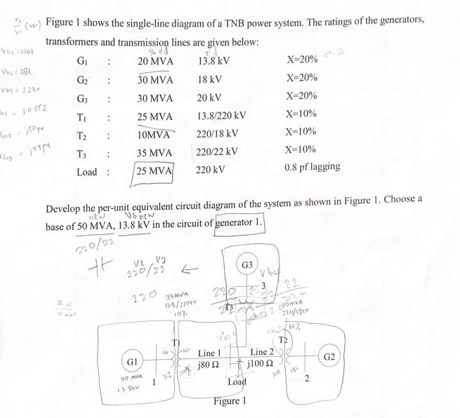 Solved (uv) Figure 1 shows the single-line diagram of a TNB | Chegg.com