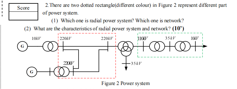 Solved Subject:POWER SYSTEM RELAYING Fourth Edition | Chegg.com