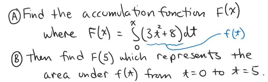 Solved (A) Find the accumulation function F(x) where | Chegg.com