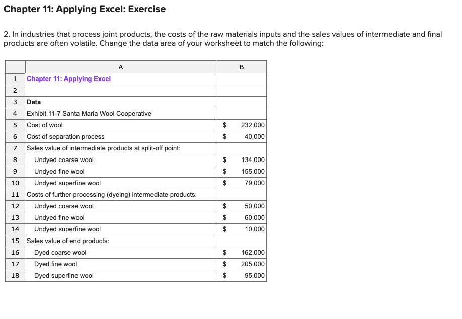 Solved Chapter 11: Applying Excel: Exercise 2. In industries | Chegg.com