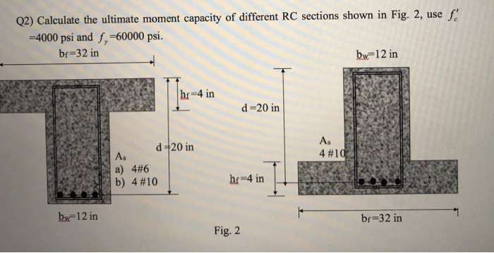Solved Q2) Calculate the ultimate moment capacity of | Chegg.com