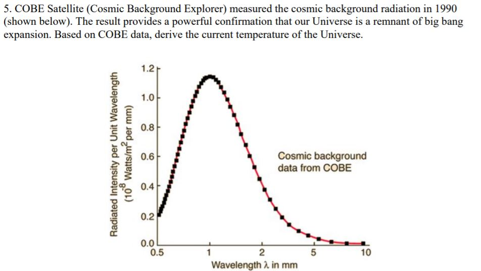 5. COBE Satellite (Cosmic Background Explorer) | Chegg.com