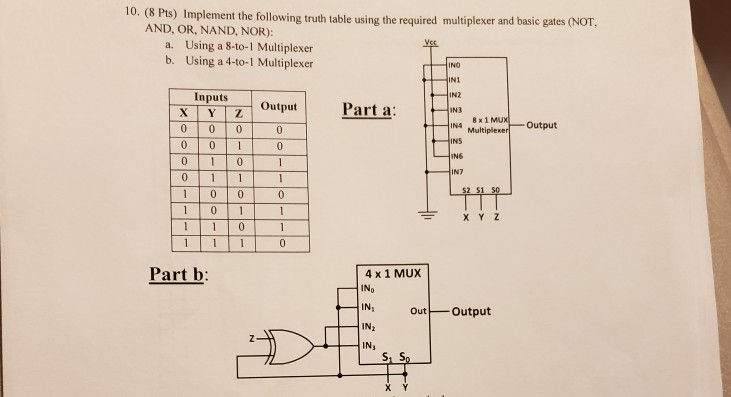 Solved 10. (8 Pts) Implement the following truth table using | Chegg.com