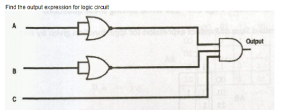Solved Find the output expression for logic circuit Output | Chegg.com