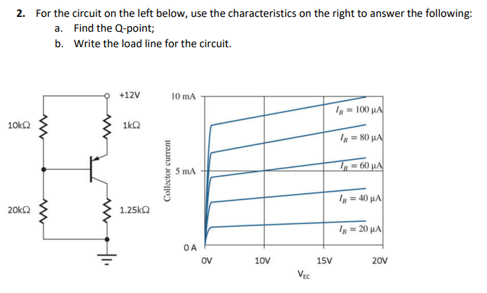 Solved 2. For the circuit on the left below, use the | Chegg.com