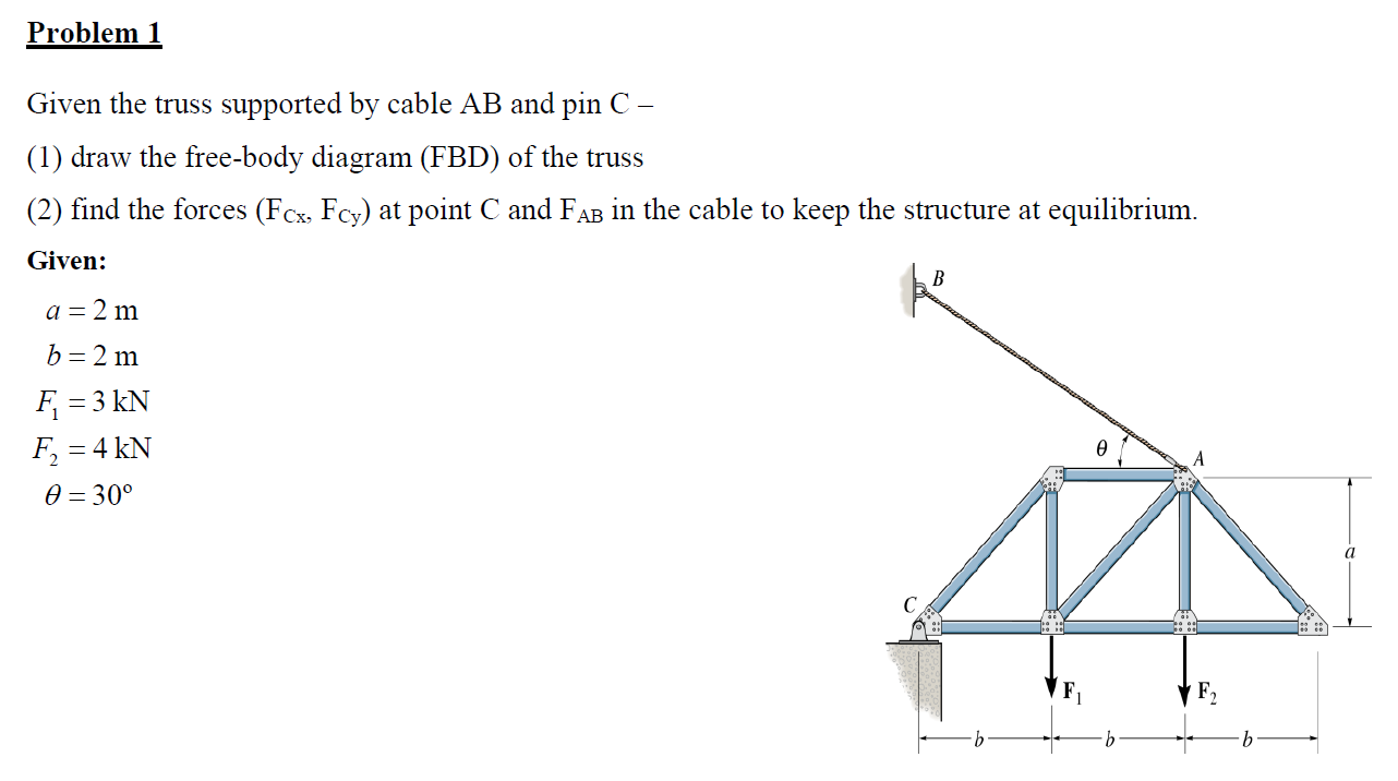 Solved Problem 1 Given the truss supported by cable AB and | Chegg.com