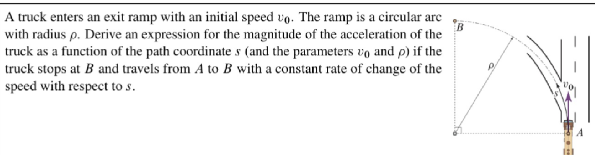 Solved A truck enters an exit ramp with an initial speed v0. | Chegg.com