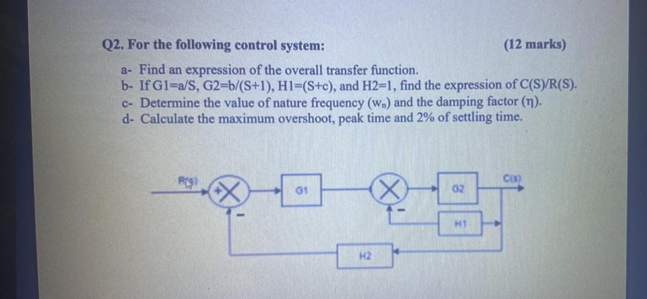 Solved Q2. For the following control system: (12 marks) a- | Chegg.com