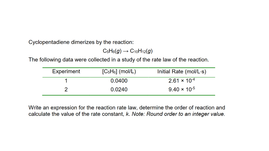 Solved Cyclopentadiene dimerizes by the reaction: C5H6(g) → | Chegg.com
