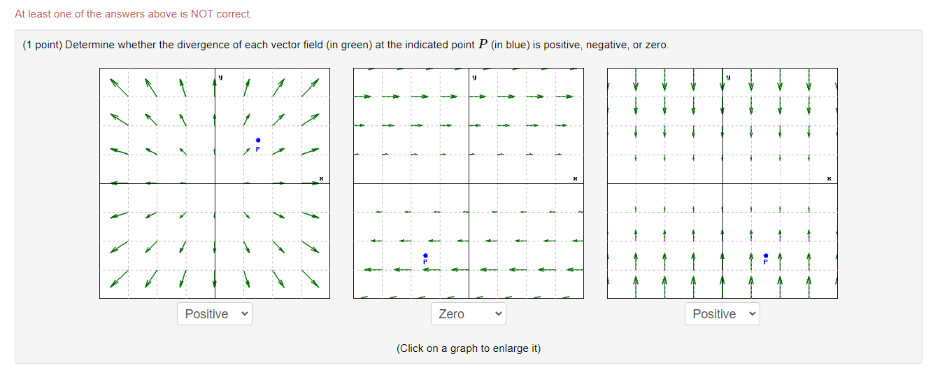 Solved (Click on a graph to enlarge it) | Chegg.com