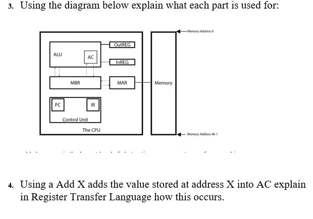 Solved 3. Using the diagram below explain what each part is | Chegg.com Solved 3. Using the diagram below explain what each part is | Chegg.com