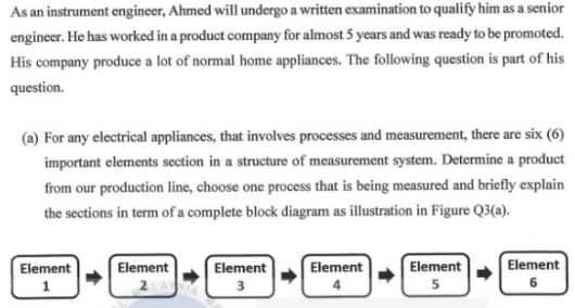 Question | Chegg.com