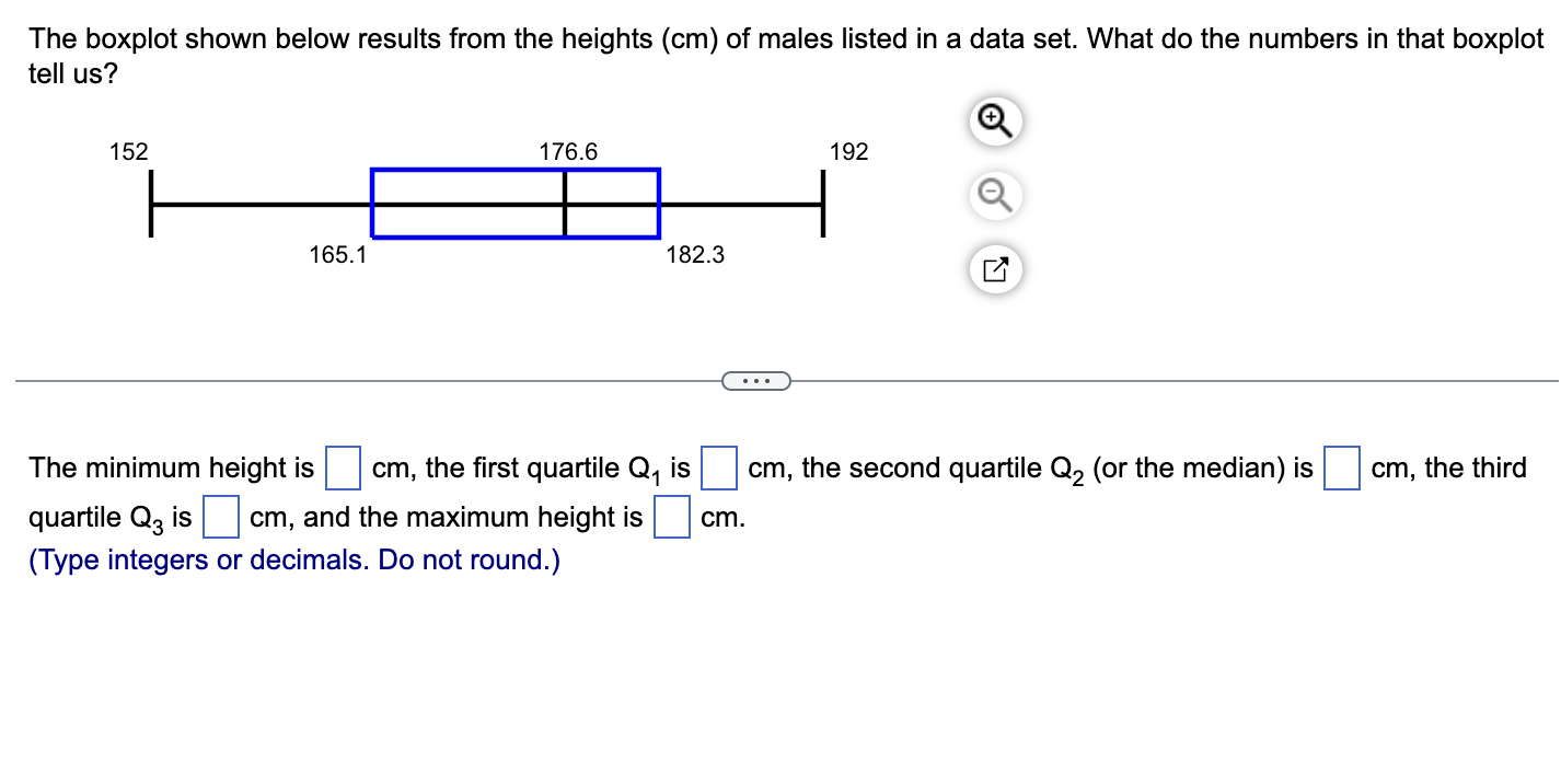Solved The boxplot shown below results from the heights (cm) | Chegg.com
