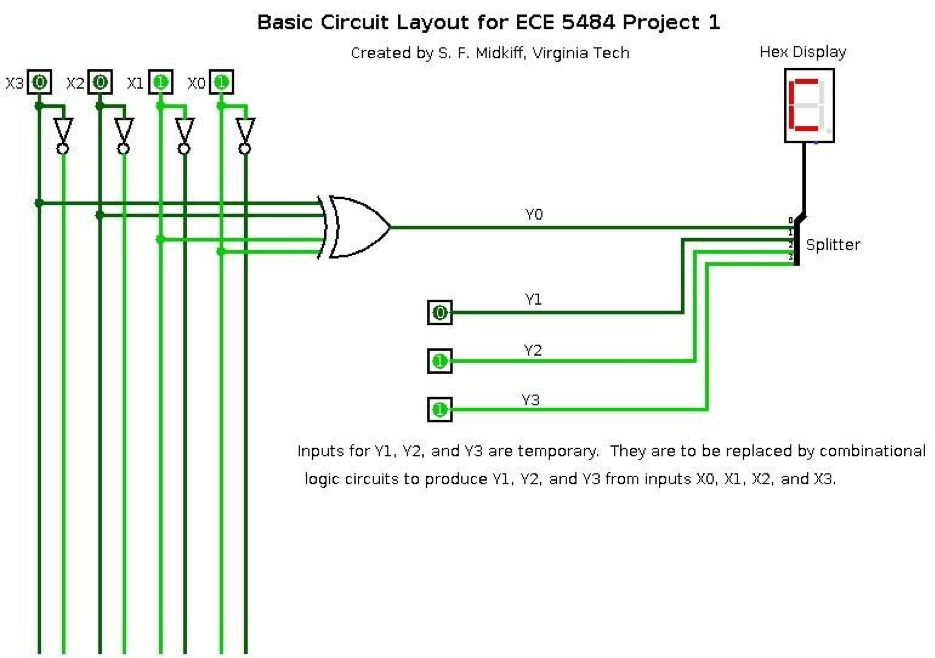 Introduction must: design a combinational logic | Chegg.com