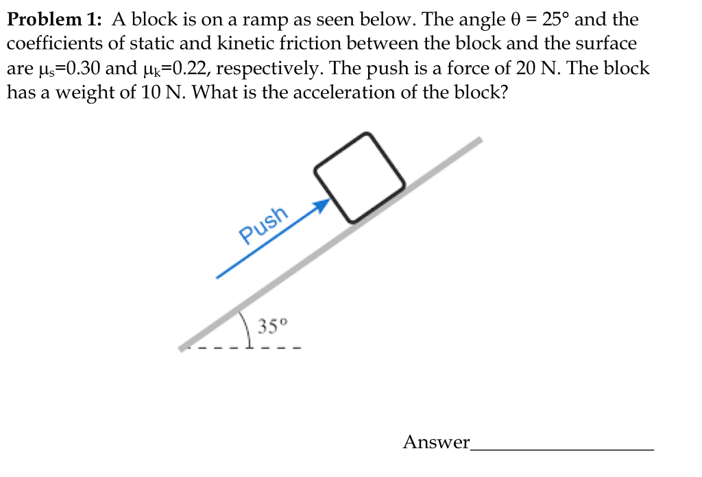 Solved Problem 1: A block is on a ramp as seen below. The | Chegg.com