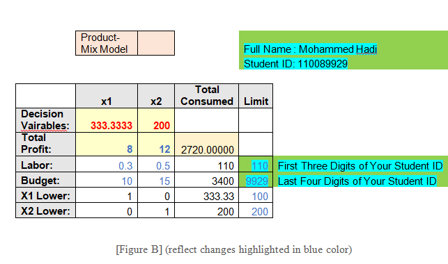 Using the data provided in the bellow example | Chegg.com
