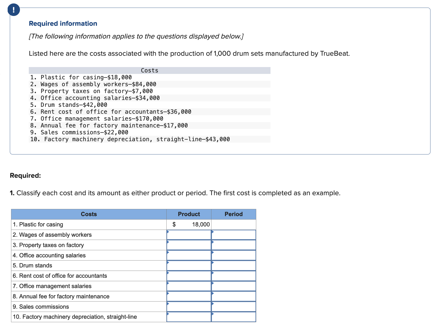 Solved Required information[The following information | Chegg.com