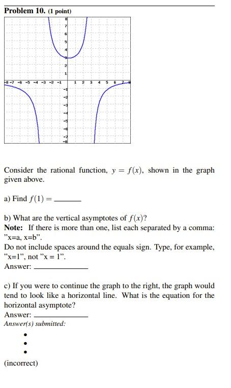 Solved Problem 10. (1 point) Consider the rational function, | Chegg.com