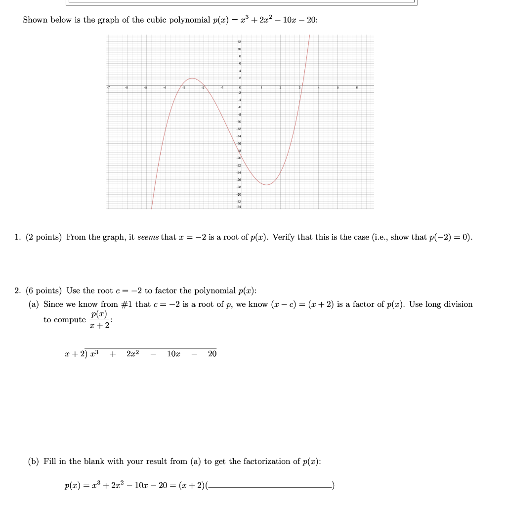 Solved Shown below is the graph of the cubic polynomial p(x) | Chegg.com