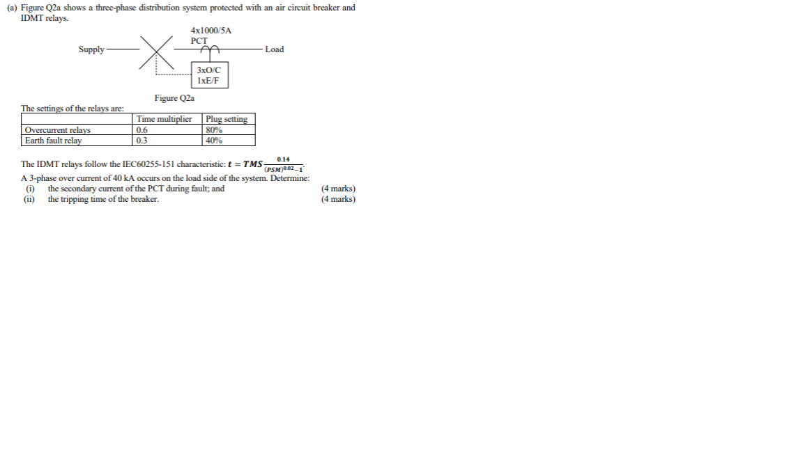 Solved (a) Figure Q2a shows a three-phase distribution | Chegg.com