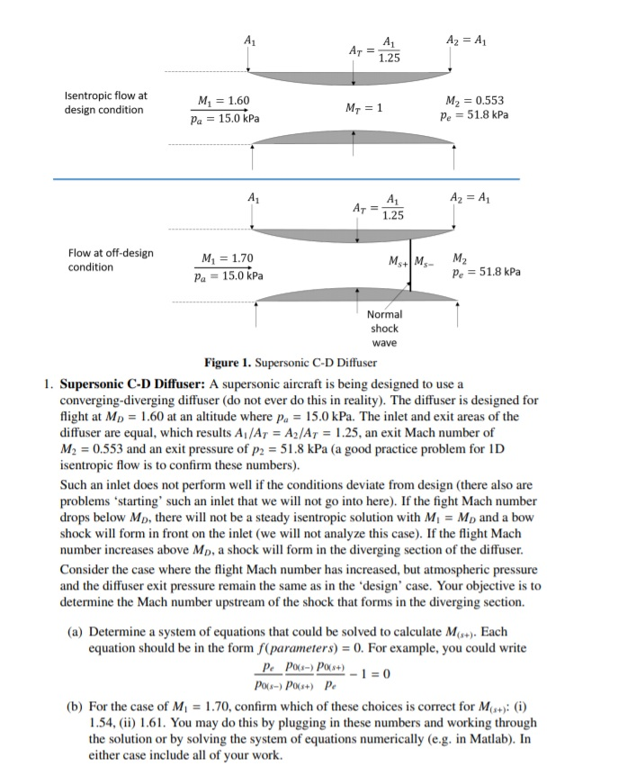 Supersonic C-D Diffuser: A supersonic aircraft is | Chegg.com