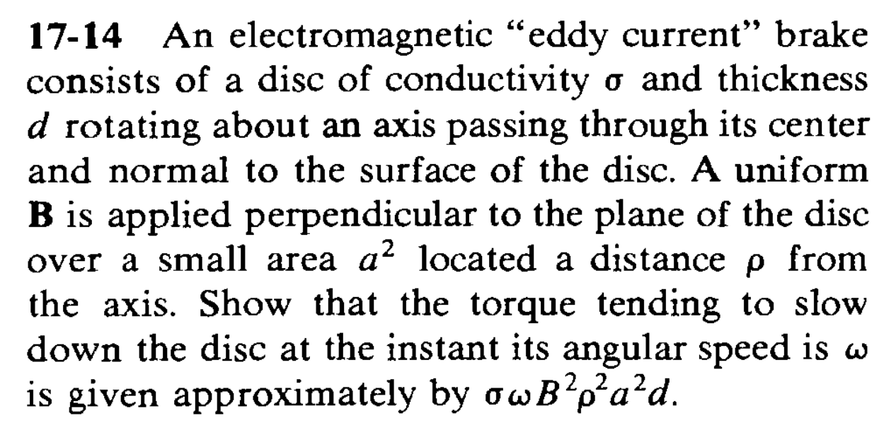 Solved 17-14 An electromagnetic “eddy current" brake | Chegg.com