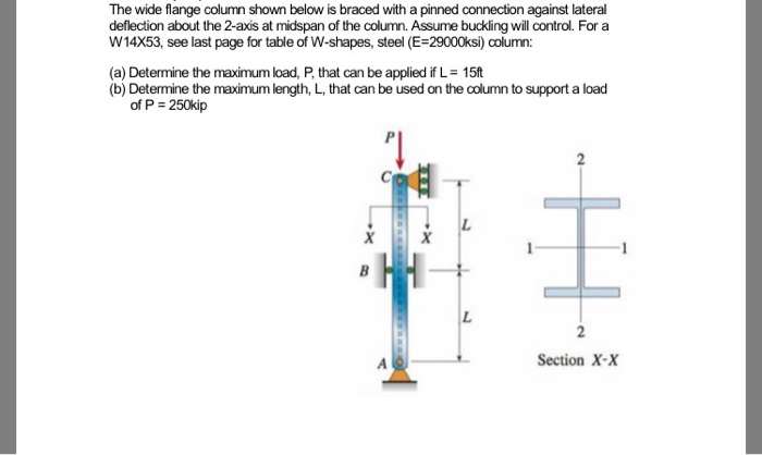 Solved The wide flange column shown below is braced with a | Chegg.com