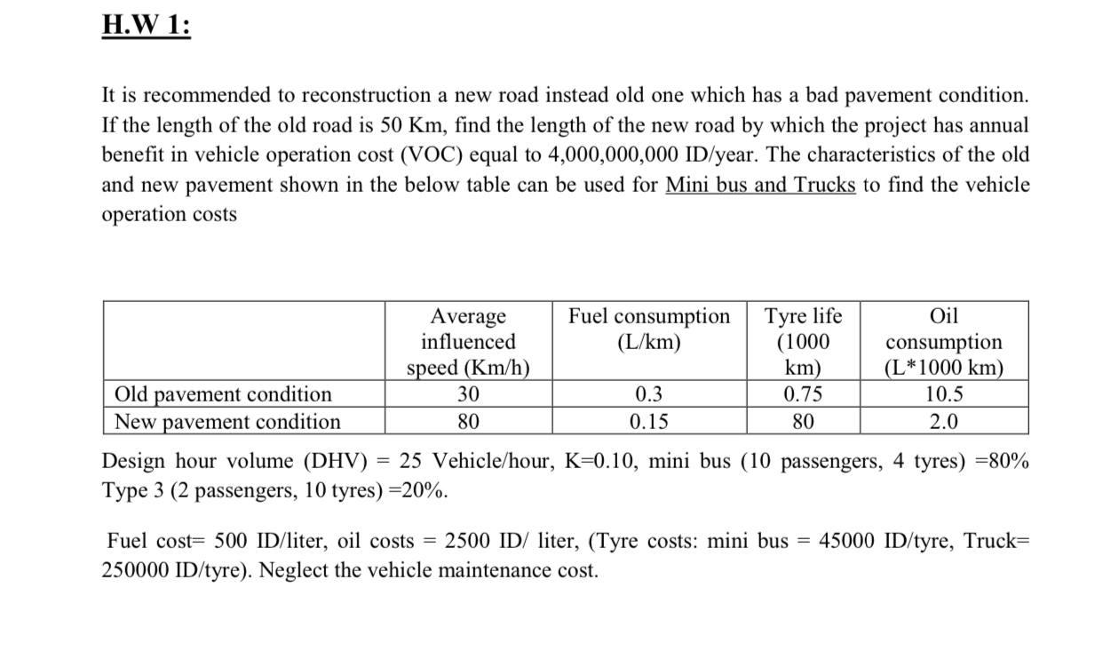 H.W 1: It is recommended to reconstruction a new road | Chegg.com
