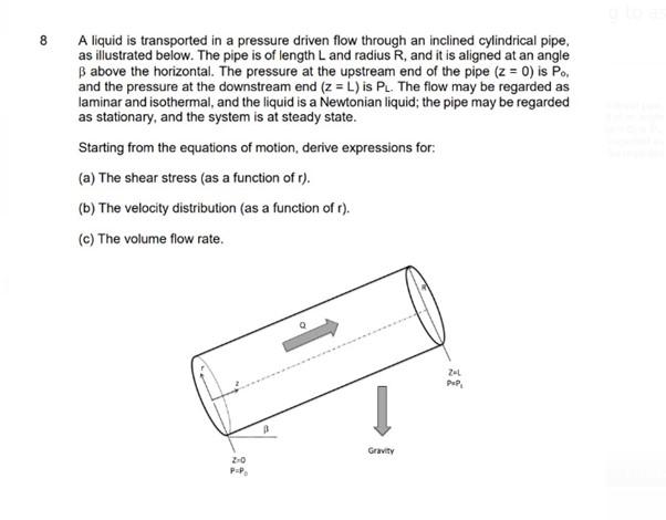 Solved A liquid is transported in a pressure driven flow | Chegg.com