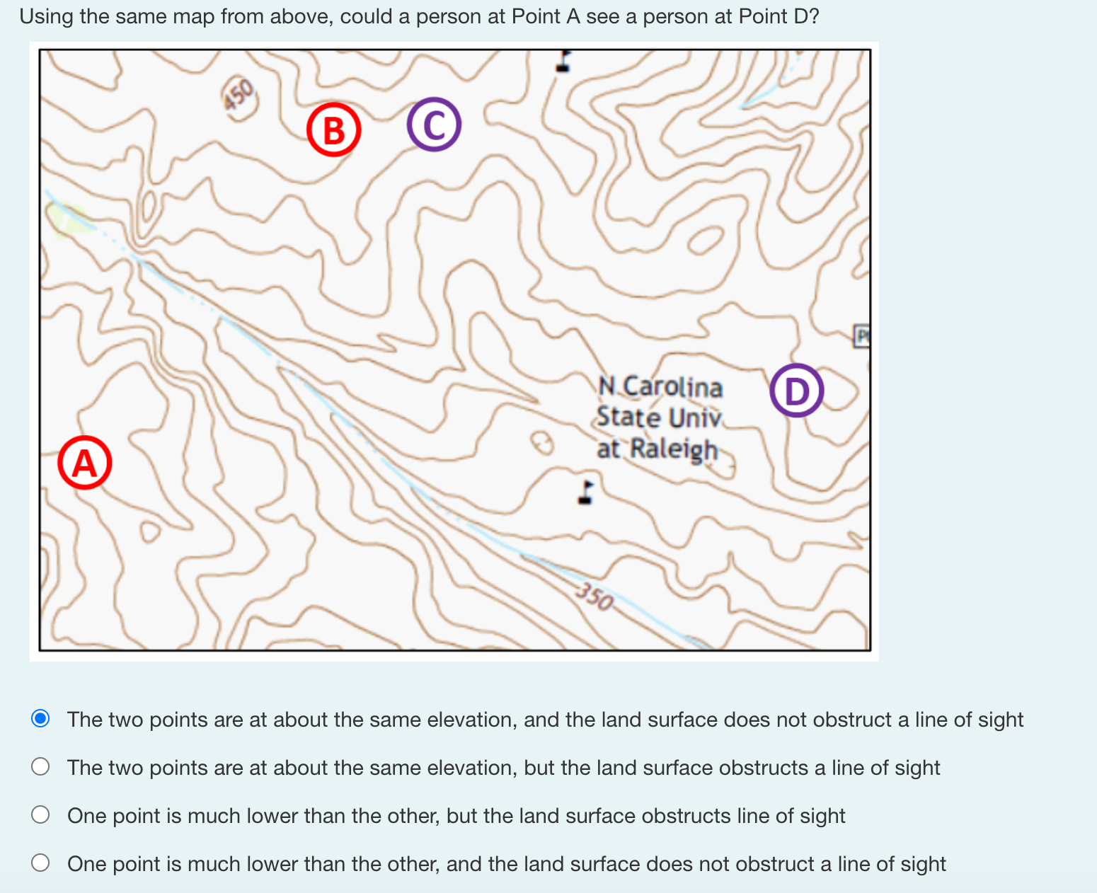Solved There are several common pitfalls to creating | Chegg.com