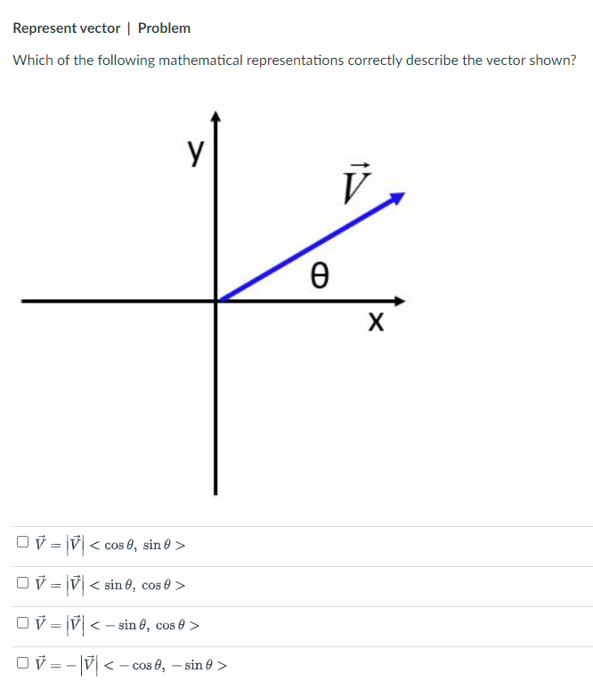 Solved Represent vector | Problem Which of the following | Chegg.com