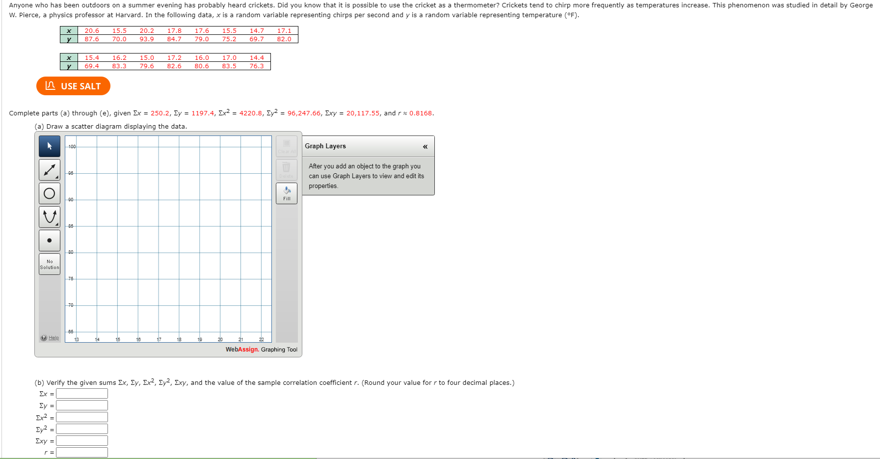 Solved Anyone who has been outdoors on a summer evening has | Chegg.com